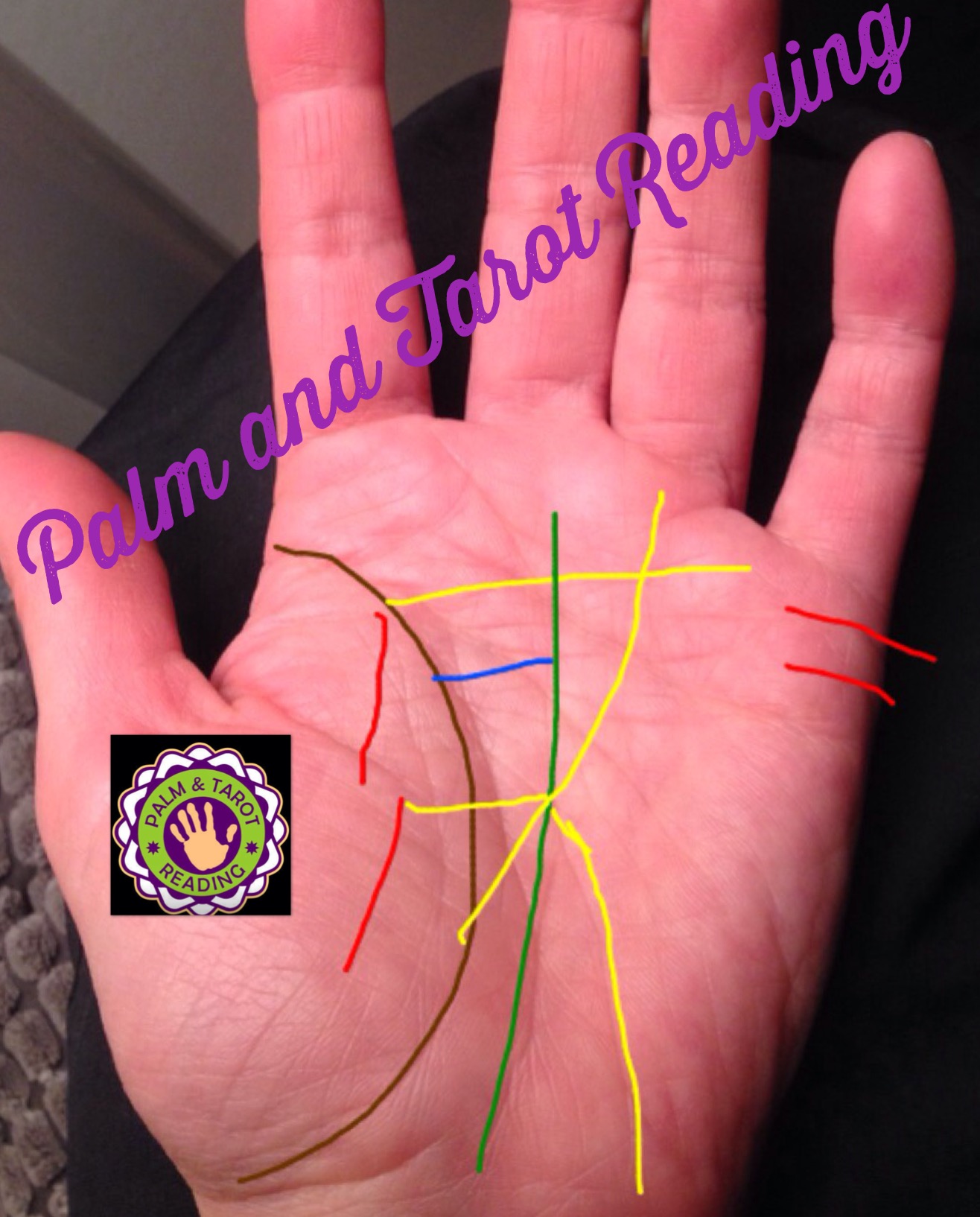 Marriage, Relationship lines - Palmistry, Tarot, & Medium Readings